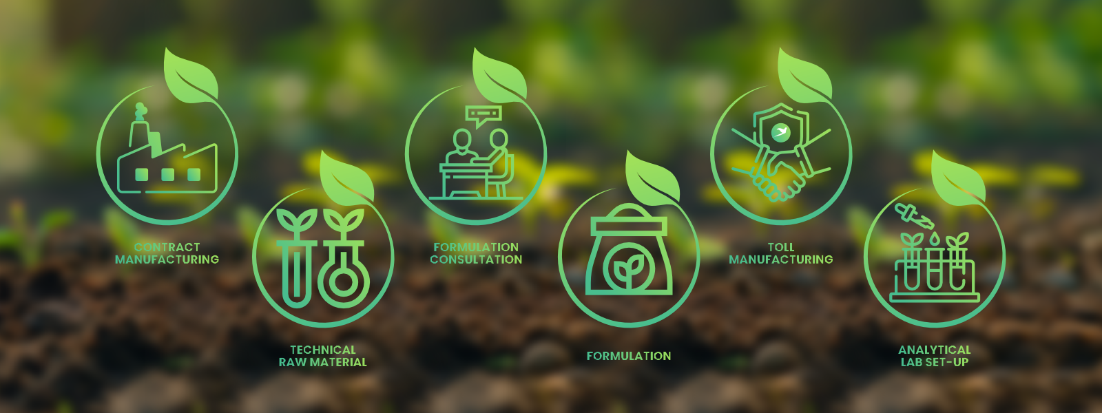 About SAR Agro | #1 Trusted Leader in Innovative Solutions
